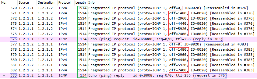IPv4 Fragmentation and Reassembly – The Traceroute Blog